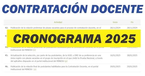 Contratación Docente 2025 Plazas Disponibles y Proceso para Postular