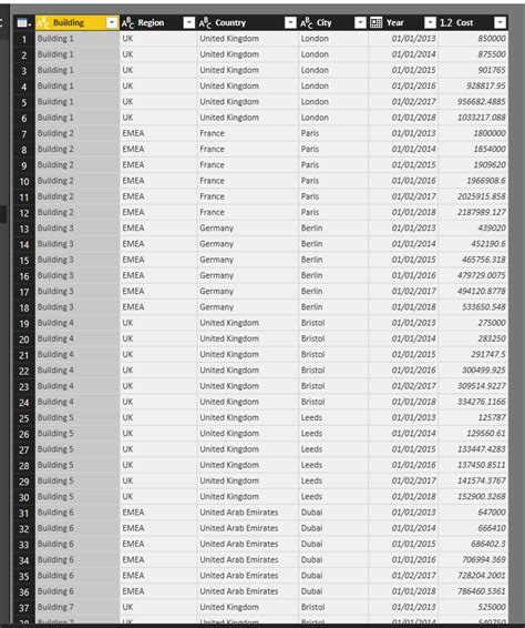 Solved Show Multiple Series From Different Tables In Same Microsoft Fabric Community