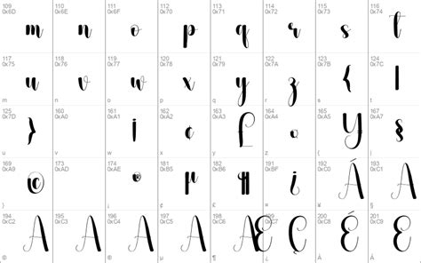 Indentation Windows Font Free For Personal