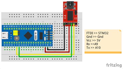 Cool Stm Blue Pill Arduino Ide