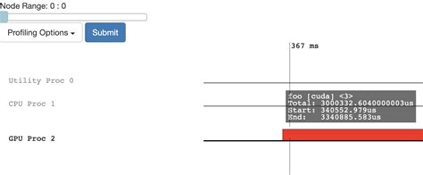 Distinguish Tasks Variants In Legion Prof Issue