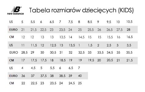Tabela rozmiarów New Balance TrygonSport pl sport street