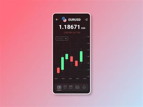 Analytic Chart Designs Themes Templates And Downloadable Graphic