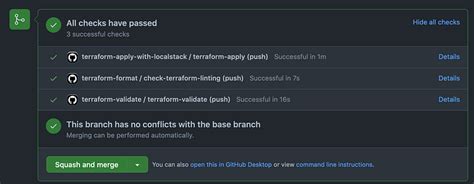 Terraform Module Testing With Localstack And Github Actions