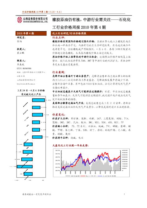 石化化工行业价格周报：橡胶原油仍有涨中游行业需关注