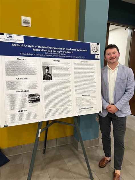 Jeffrey Bransky Jr On Linkedin This Past Friday I Presented At Lmu Research Day My Poster