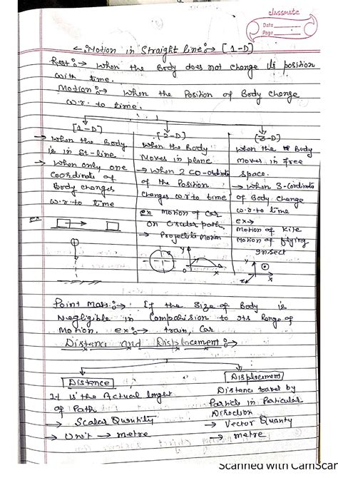SOLUTION Physics Ch Motion In A Straight Line Notes Studypool
