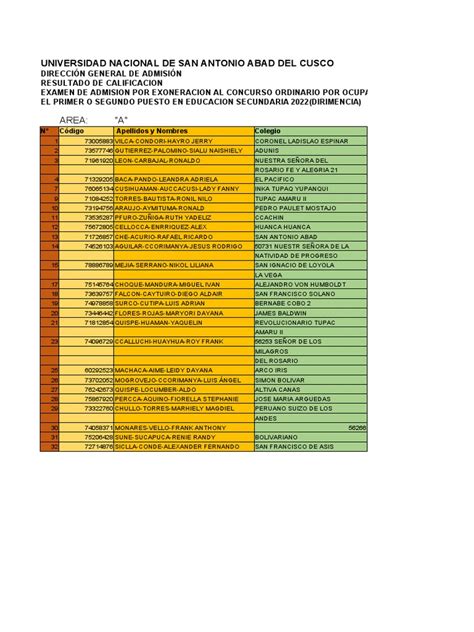 Guía 7 Pdf Perú
