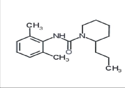 Figure3 Structure Of Ropivacaine Download Scientific Diagram