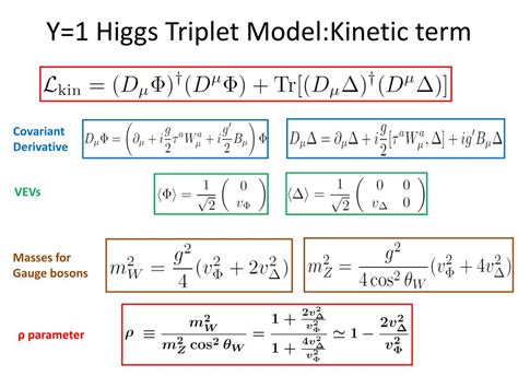 Ppt Renormalization Of The Higgs Triplet Model Powerpoint