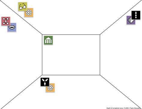 three easy ways to incorporate depth and complexity into your writing