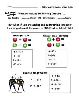 Integer Operation Notes And Guided Practice By Out Of My Mind Math