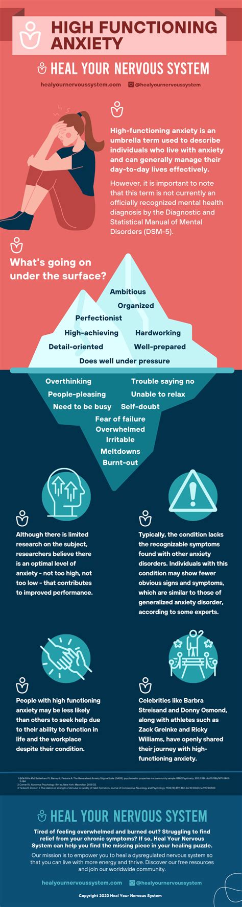 Symptoms Of High Anxiety Symptoms Of Anxiety Disorders Kboug