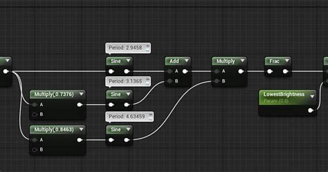 Unreal Engine More Random Light Flicker Material Function Album On Imgur