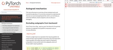 Docs Cant Find Font · Issue 8391 · Pytorchpytorch · Github