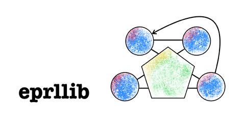 Github Hermmanhendereprllib Repository That Houses The Program Used