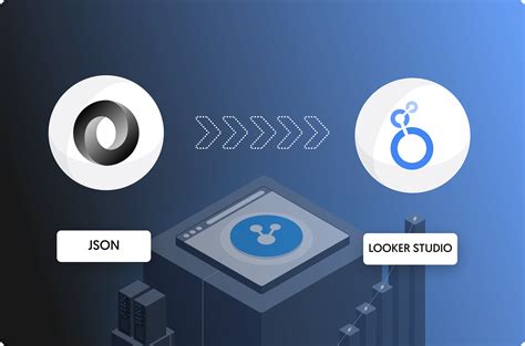 How To Connect JSON To Looker Studio FOR FREE