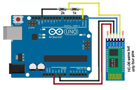 Using Bluetooth Data Serial Freezing After Second And Rework After