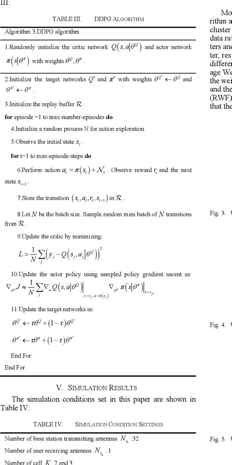 Table Iv From Reinforcement Learning Based Wmmse Precoding In Uav