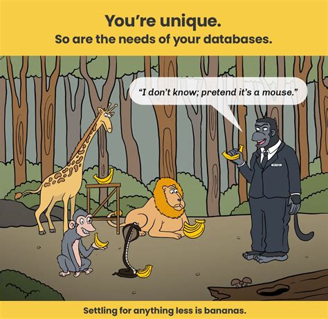 Percona On Linkedin Opensource Mongodb Database Devops Sql