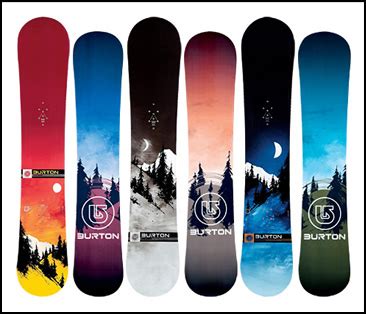Board Brands - Snowboarding