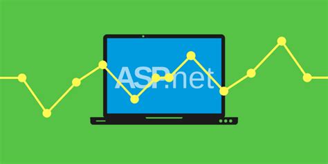 Top ASP NET Performance Counters And How To Monitor Them