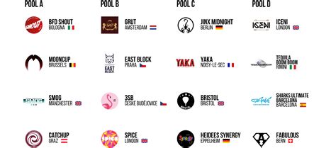 Preview Eucf 2025 — European Ultimate Federation