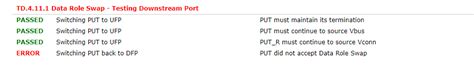 Tps65987d Pd Compliance Testing Fail Interface Forum Interface