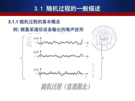现代通信原理 吉林大学远程教育学院 ppt download