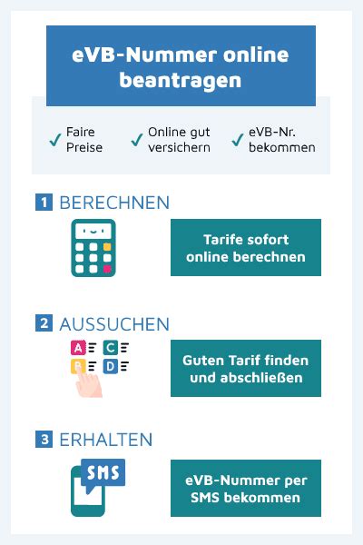 Evb Nummer Online Für Auto Motorrad Lkw Und Wohnmobil