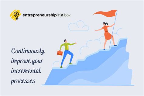 How To Achieve Big Dreams With Incremental Processes