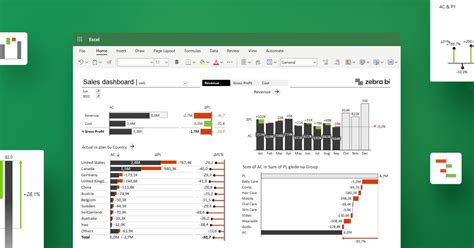 alex nyaga on linkedin must know tricks for interactive excel