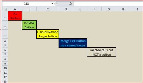 How To Make Cells Into Command Buttons With Vba And Excel Stack Overflow