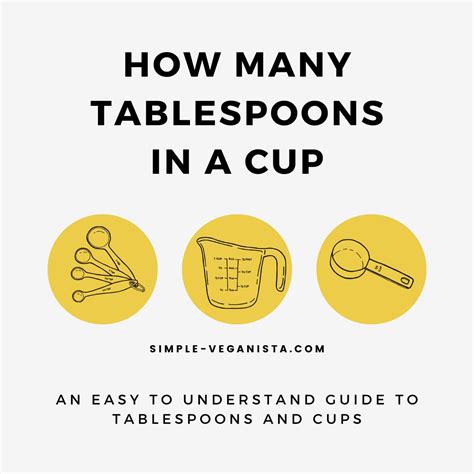 How Many Tablespoons In A Cup Conversion Guide Chart