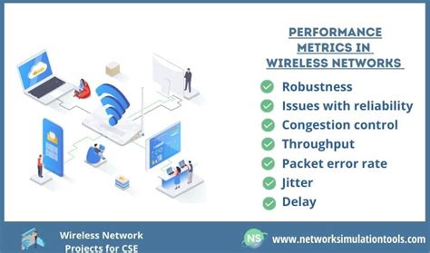 Latest Wireless Network Projects For CSE Students Research Help Network Simulation Tools