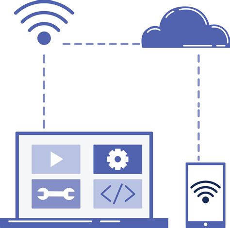 Application Development Services Mobile Web Iot Apps