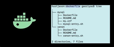 容器化 基于 Kubernetes 的新一代 Mysql 高可用架构实现方案 知乎