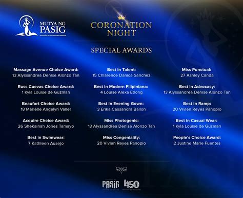Mutya Ng Pasig 2023 Special Awards Pasig City