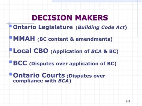 Ontario Building Code Act Midbopqe