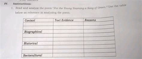 IV Instrugtions 1 Read And Analyze The Poem StudyX