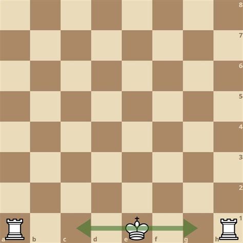 Algebraic Notation In Chess A Complete Guide Chesscul