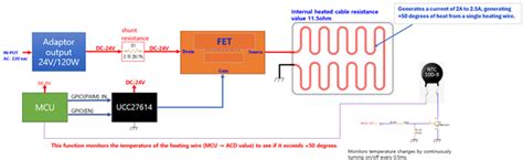Current Sense Part Recommendation Inquiry Amplifiers Forum Amplifiers TI E2E Support Forums
