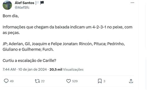 Vazou Santos Titular De Carille é Montado Com Pedrinho E 5 Reforços