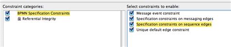 STP BPMN Component STP BPMN Presentation Part 2 Eclipsepedia
