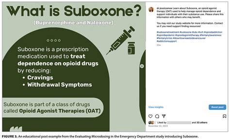 How To Navigate Health Promotion In The Digital Age—social Media And