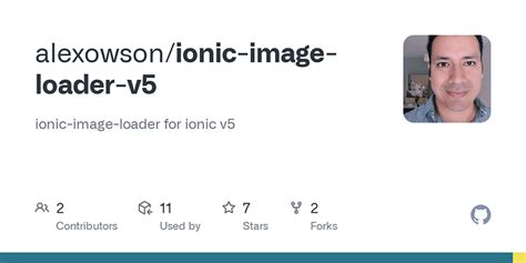 Ionic Image Loader Alternative To Preload Images Ionic Angular