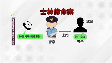 士林情殺馬籍女大生陳屍住處 男友送醫曝光命案