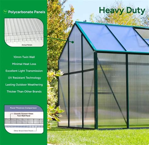 The Thick And Thin Of Polycarbonate Panels