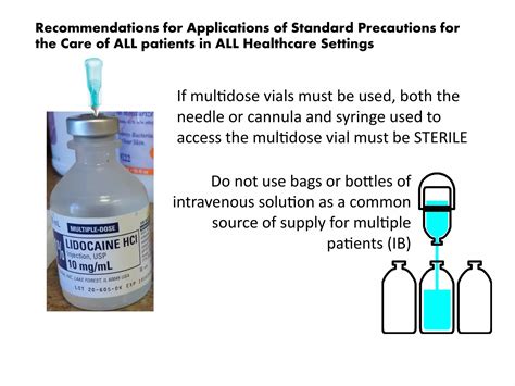 Safe Injection Practices Ad Roman Phics 2019 Ppt