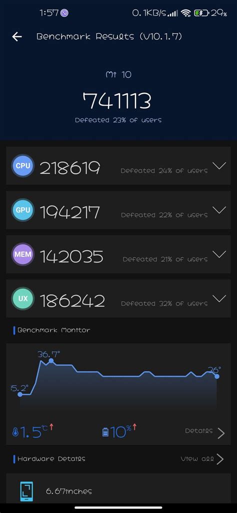 Antutu Scores Of Xiaomi Mi Nr Benchmark